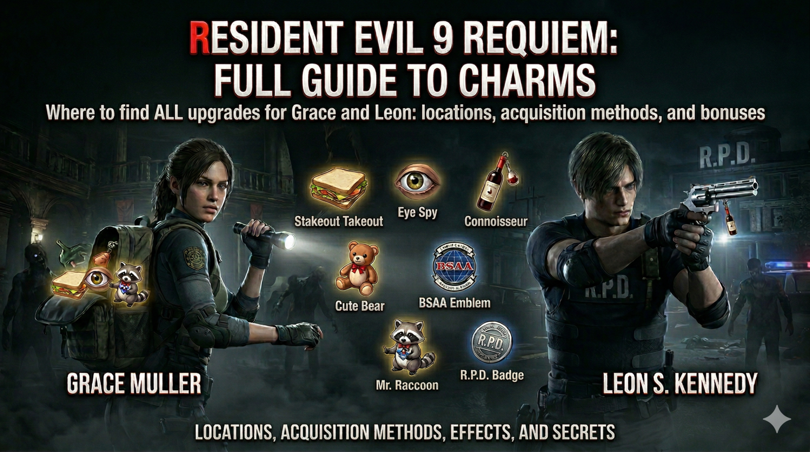 Resident Evil 9 Requiem: Code from Resident Evil 9 Requiem: Code from ...